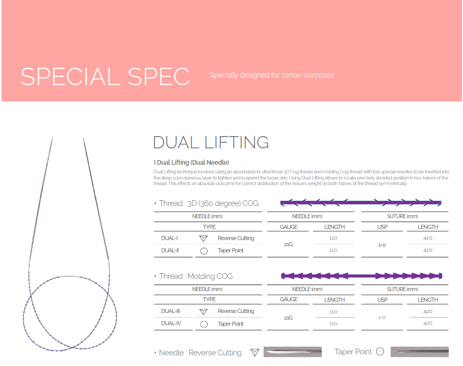 DUAL LIFTING - FEINSINN